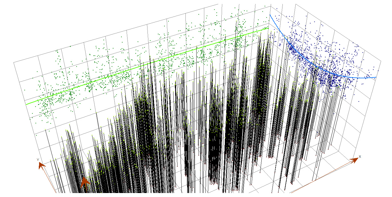 RSME comparing LIDAR data with a third party’s 3D dataset ...