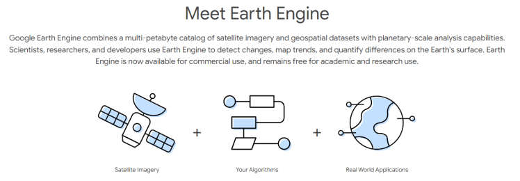 Google Earth Engine and Dynamic World – Geovisualization.net